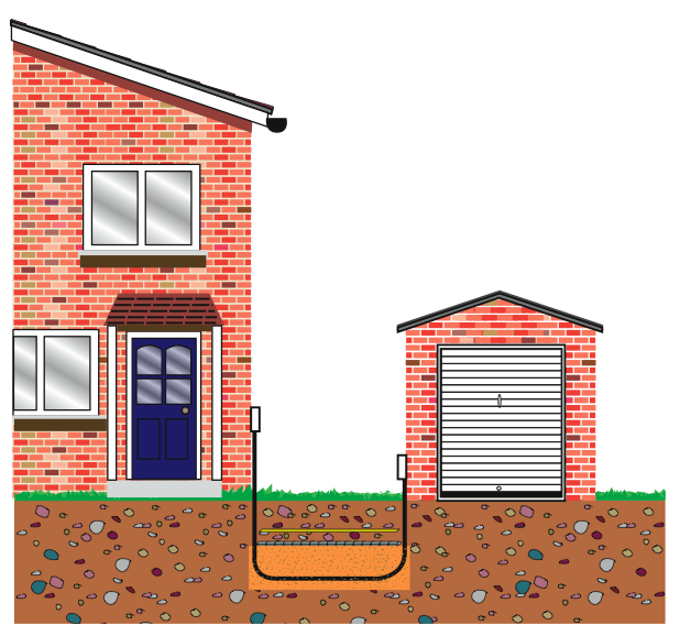 Advice and guidance - Domestic distribution circuits - Voltimum UK
