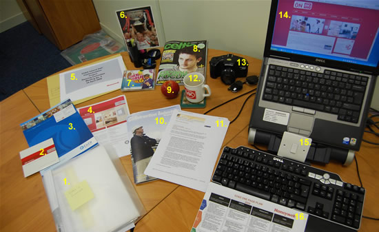 On My Desk... Eamon Conway, MK Ireland Managing Director - Voltimum IE